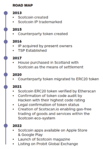 The Scotcoin Project CIC - FinTech Scotland :FinTech Scotland