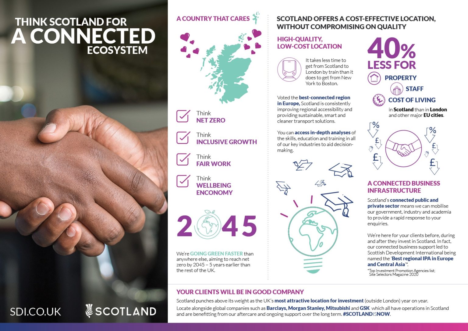 Fintech driving Scotland’s inward investment success - FinTech Scotland ...